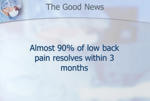 Low Back Pain - Doctor Luis Lombardi